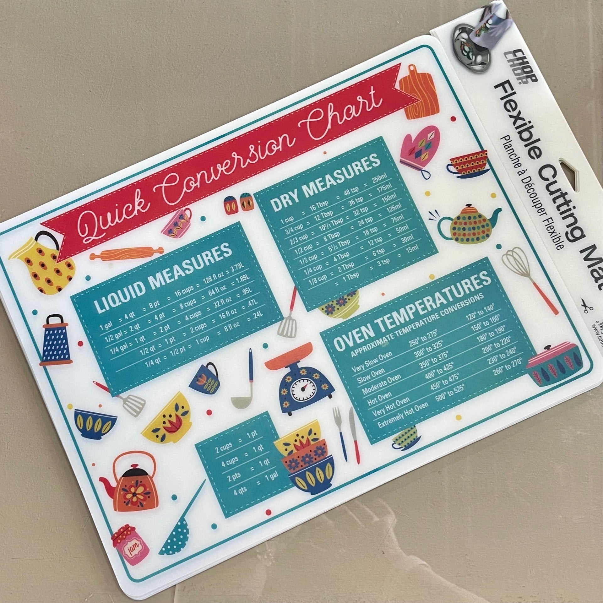 Flex Mat Conversion Chart | My Southern Dish